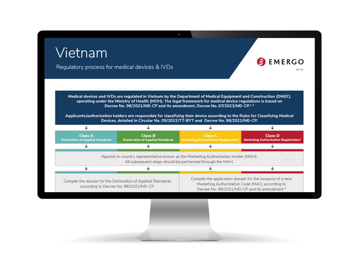 Vietnam Regulatory Approval Process for Medical and IVD Devices | Emergo by UL